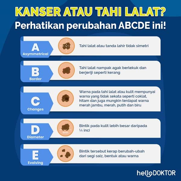 Bintik Bintik Merah pada Kulit Kepala Tanda Kanser?