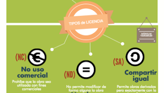 Blog Alba Mengual: 2017