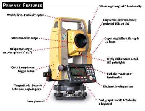 Electron Distance Measurement Surveying EDM | Tools and instruments ...