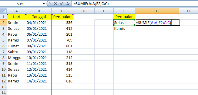 Fungsi Rumus SUMIF di Excel Beserta Contohnya - Blogger Toraja