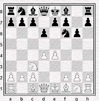 DEFENSA PIRC ~ Ajedrez Yin Yang