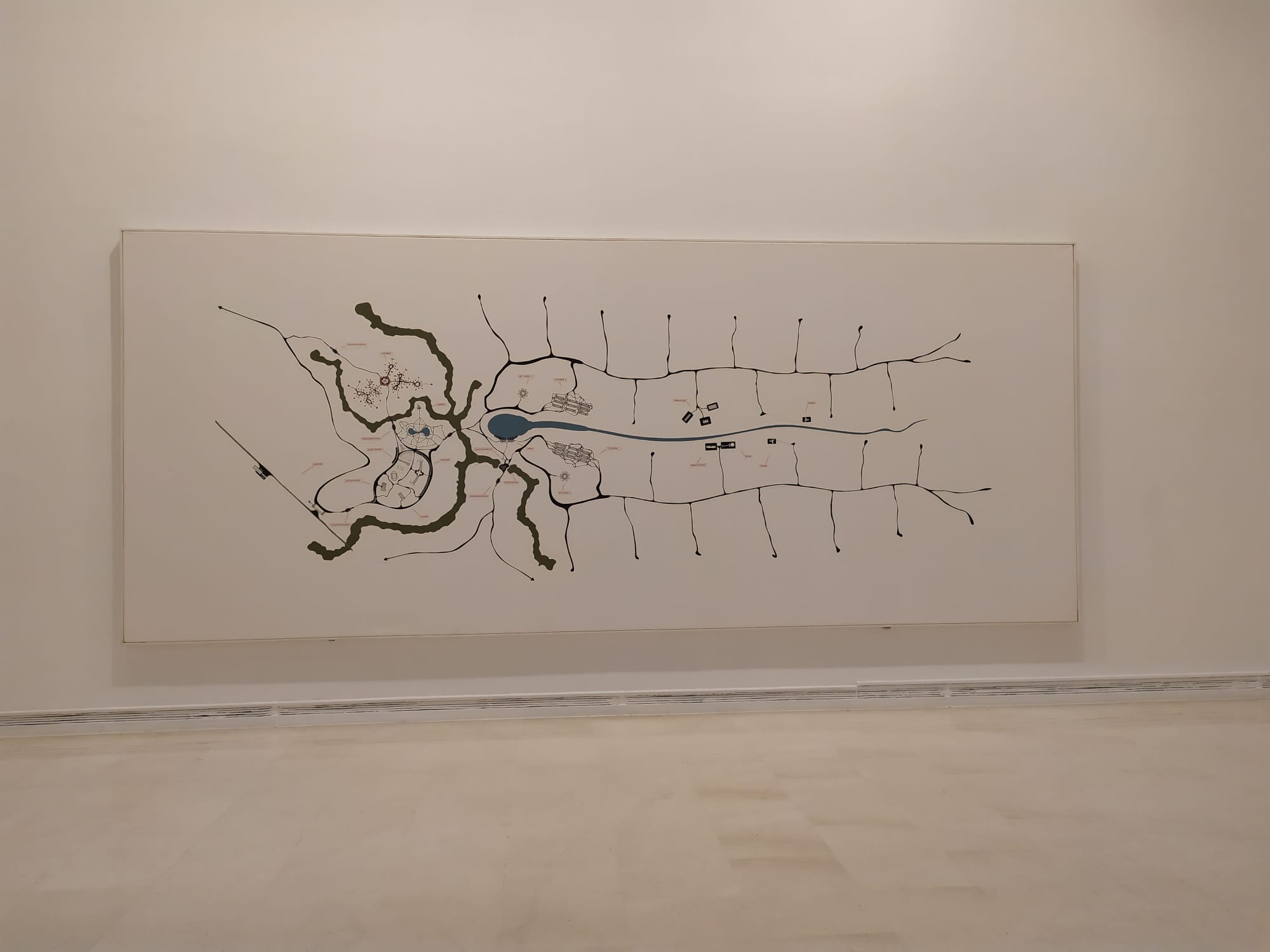 Instalaciones Ginger: E11 Clasificación instalaciones exposición “¿Cuál ...