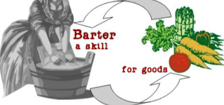 Barter System - Examples , Problems , Characterstics // Evolution of Money.