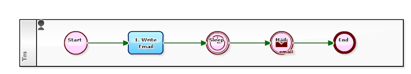 Workflow Sample: How to Create 'Timed Email Transmission System' in 5 ...