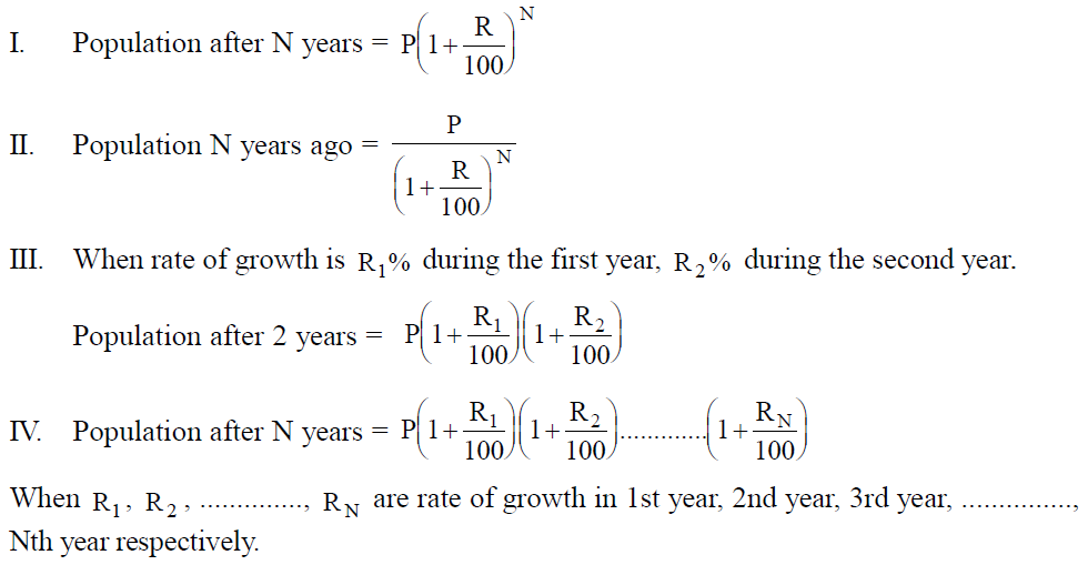 Simple Interest and Compound Interest