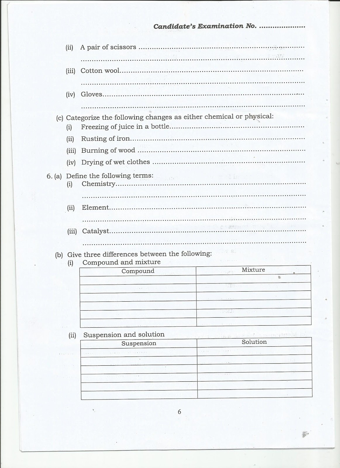 FORM TWO STUDY NOTES & PAST PAPERS BLOG: CHEMISTRY--FORM TWO SECONDARY ...