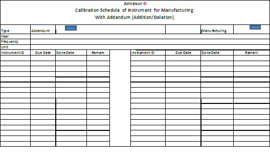 Calibration Procedure for Pharmaceutical Industries