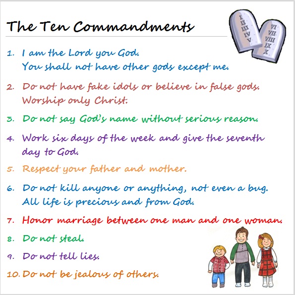 Orthodox Christian Education: Teaching Ten - 10 Commandments