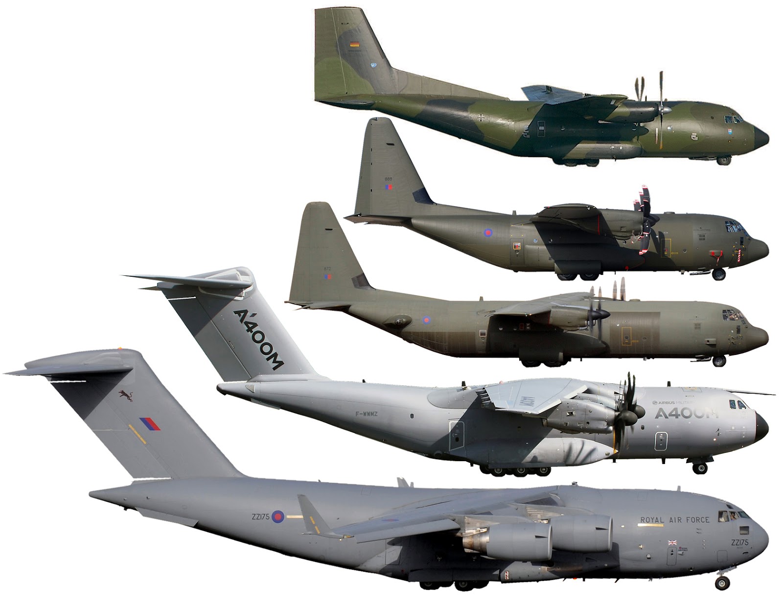 Military Cargo Size Comparison C 160 Transall C 130J C 130 Airbus