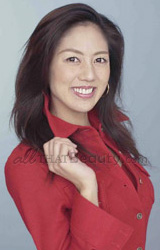 All That Beauty: Miss World 2002 Gallery : Headshot (Official : 73 ...