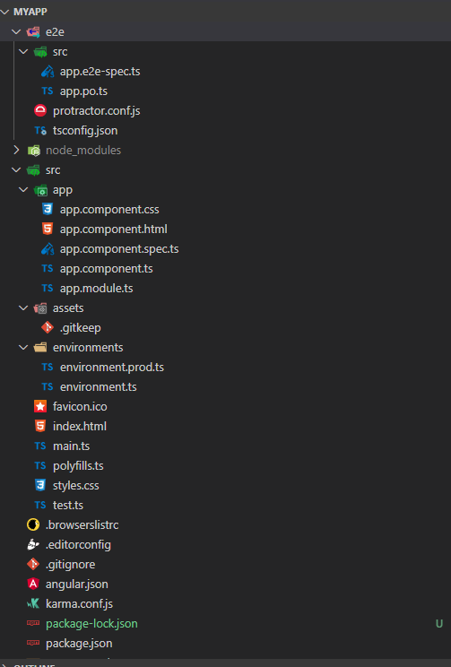 Angular使用筆記4專案目錄架構