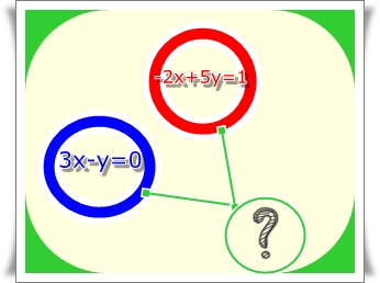 Algebra lineal prof Paula Bustos: Sistema de ecuaciones lineales