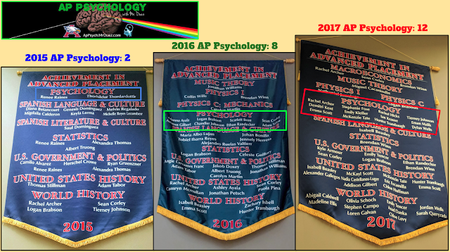 AP Psychology @AHS: ABOUT