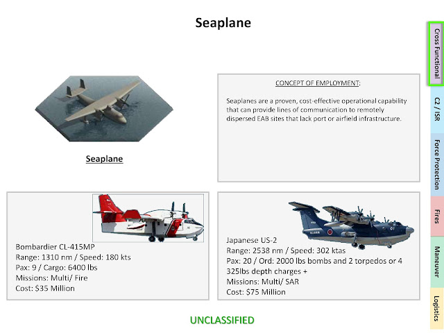 SNAFU!: Blast from the past. USMC Expeditionary Advanced Base ...