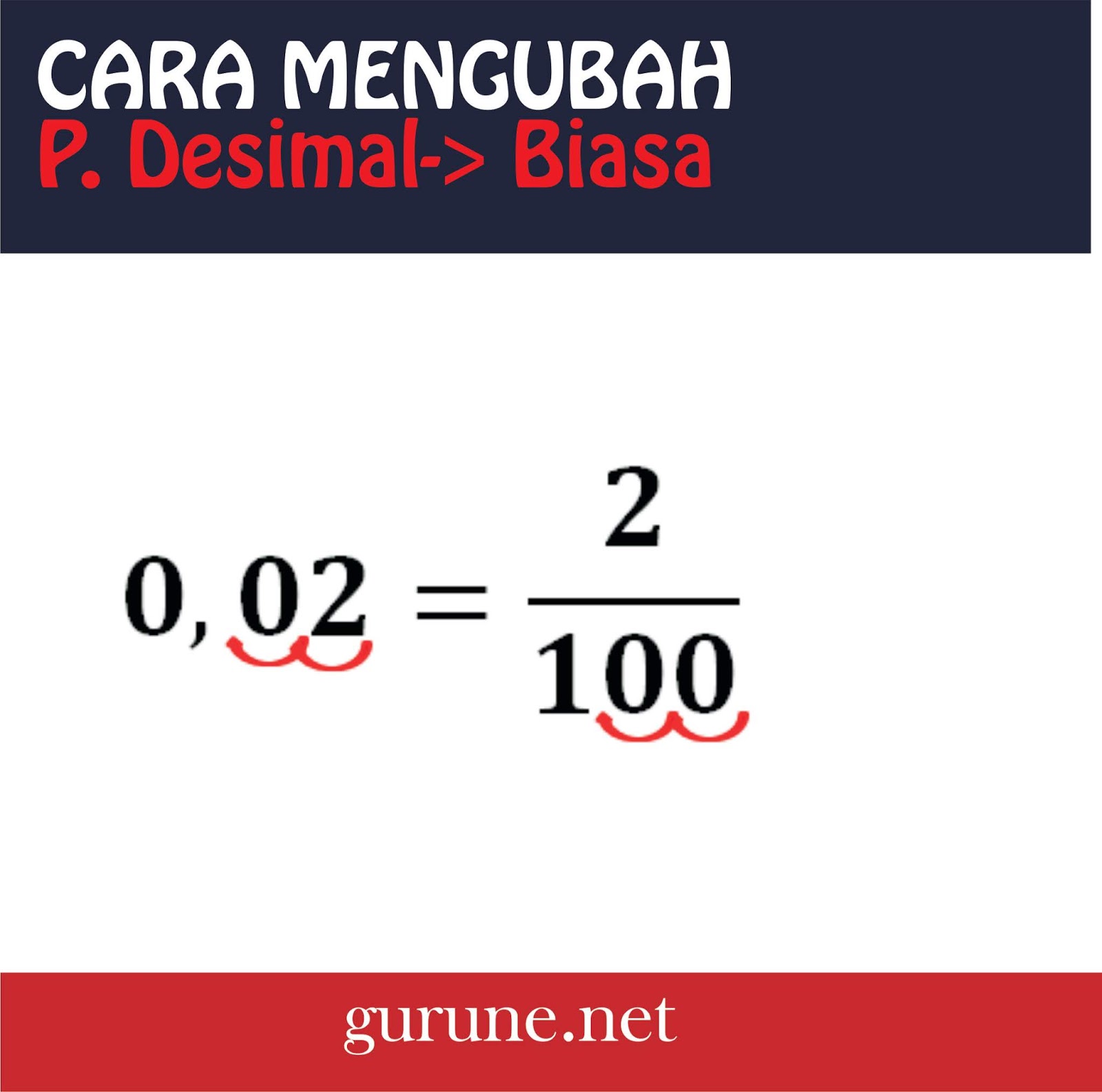 Contoh Soal Soal Matematika Desimal Ke Pecahan - Riset Contoh Soal Soal Matematika Desimal Ke Pecahan - Riset