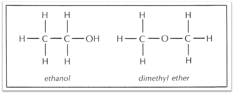 Struktur Diskrit : Isomorfisme dalam Graf