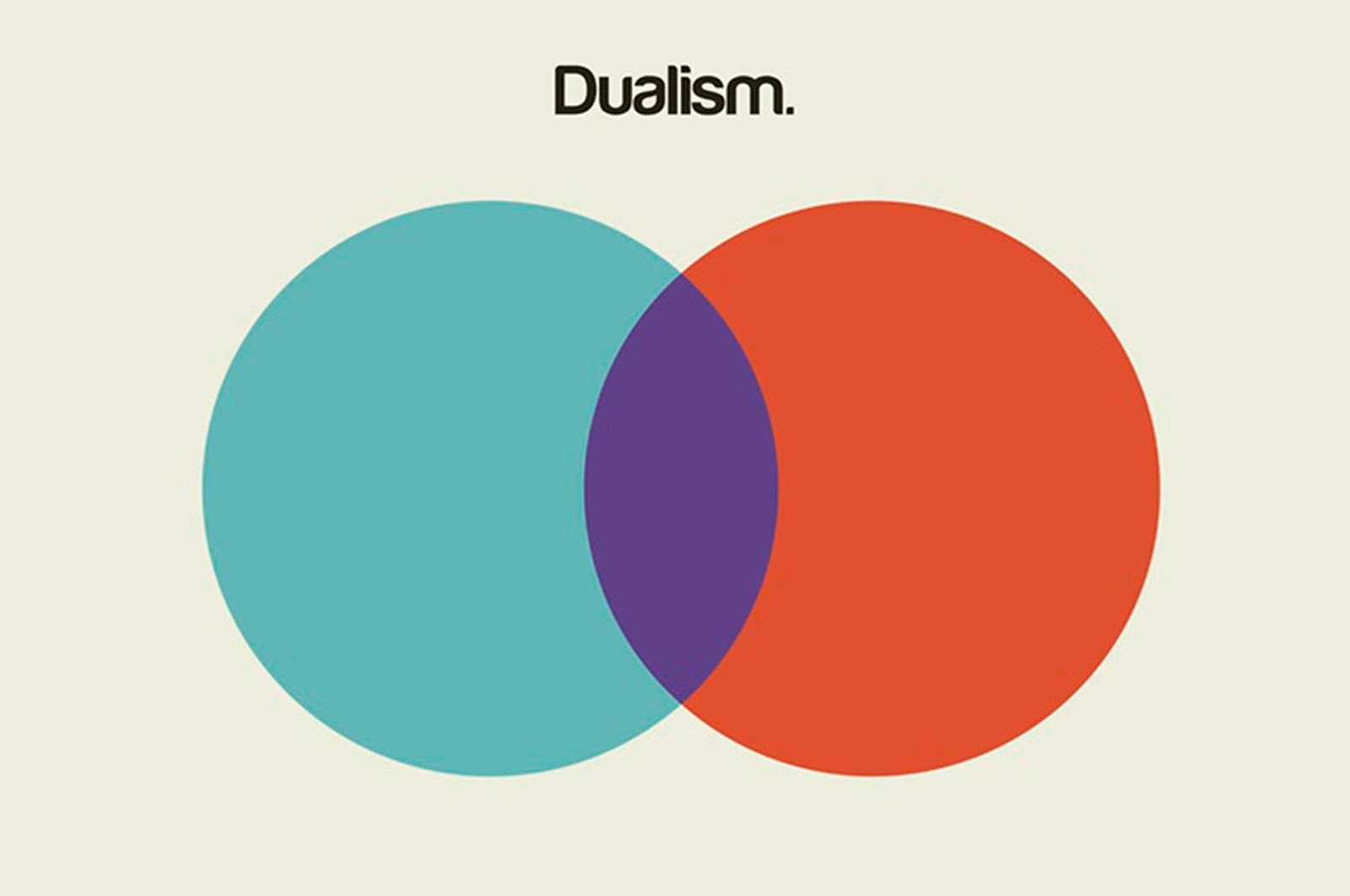 Meniti Jambatan Masa: Dualisme bagi membaca