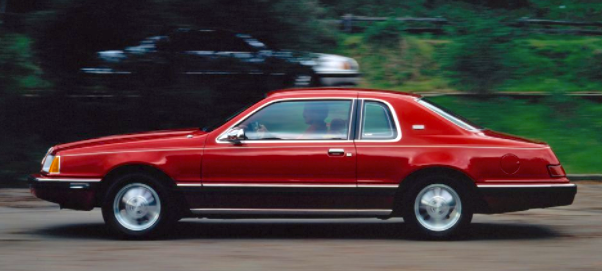Car Style Critic: Aerodynamic 1983 Ford Thunderbird