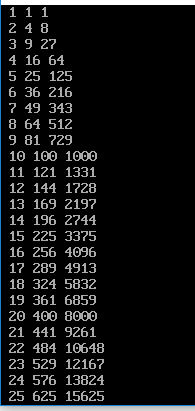 6) Write a program to print squares and cubes of numbers between 1 to 25.