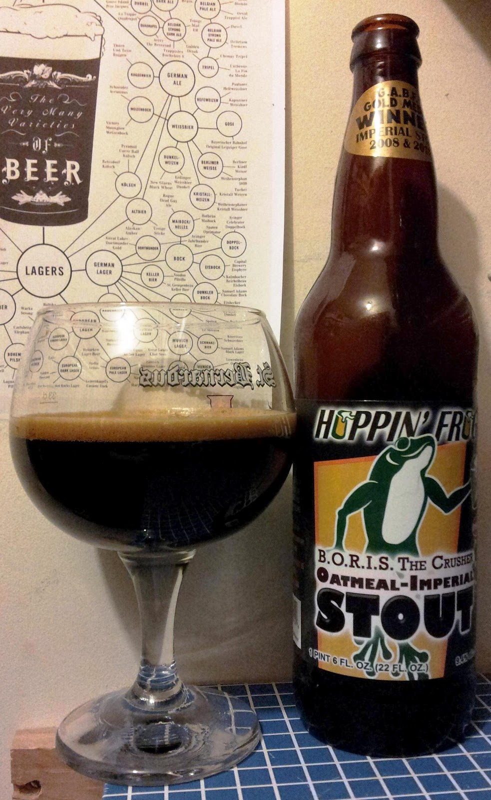 Not Another Beer Review: B.O.R.I.S. The Crusher Oatmeal-Imperial Stout