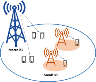 Small Cell - Microcell - Lady Engineer