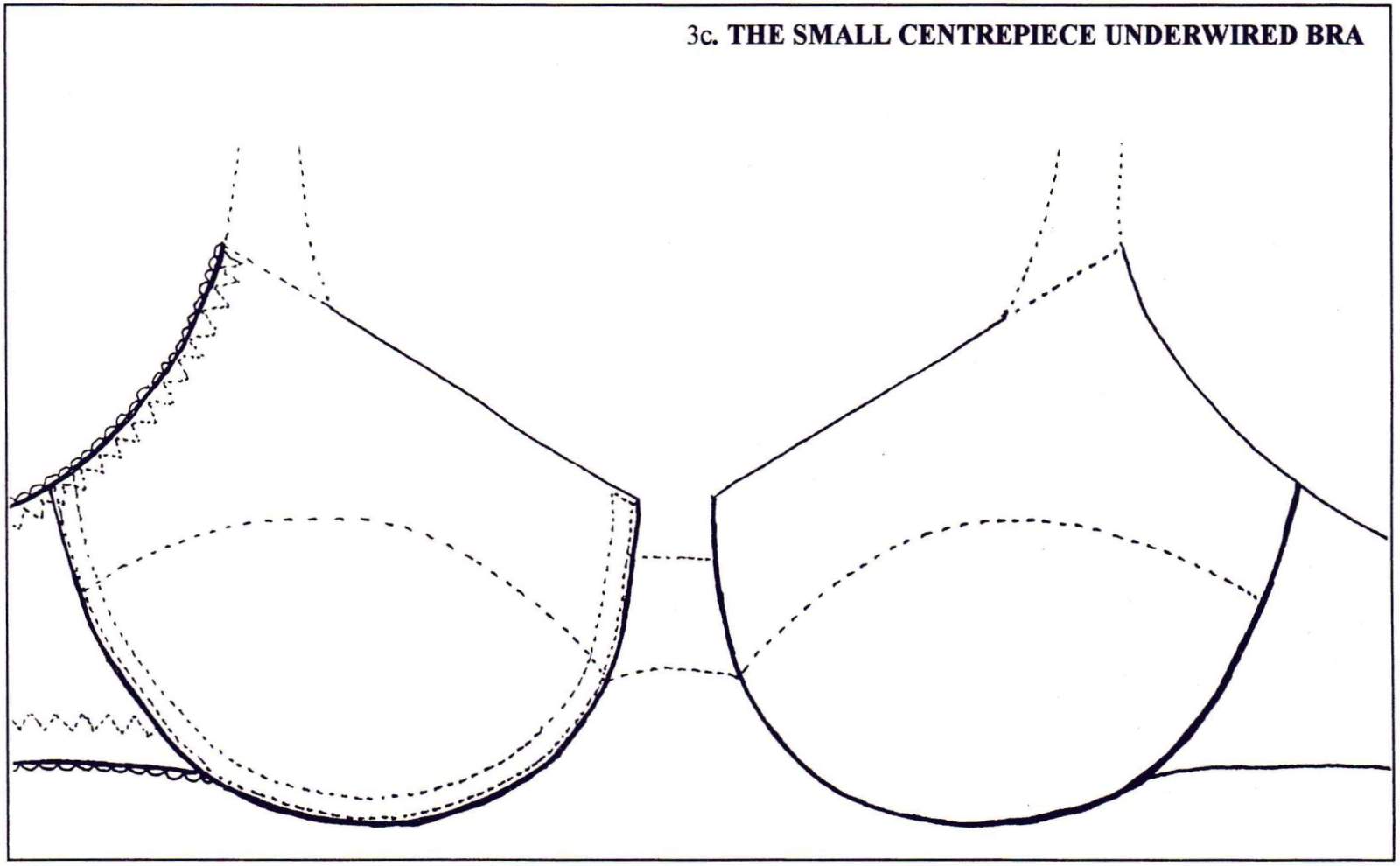 Making Beautiful Bras: Templates