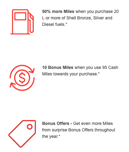 Rewards Canada: AIR MILES and Shell introduce Shell Go+ - an ...