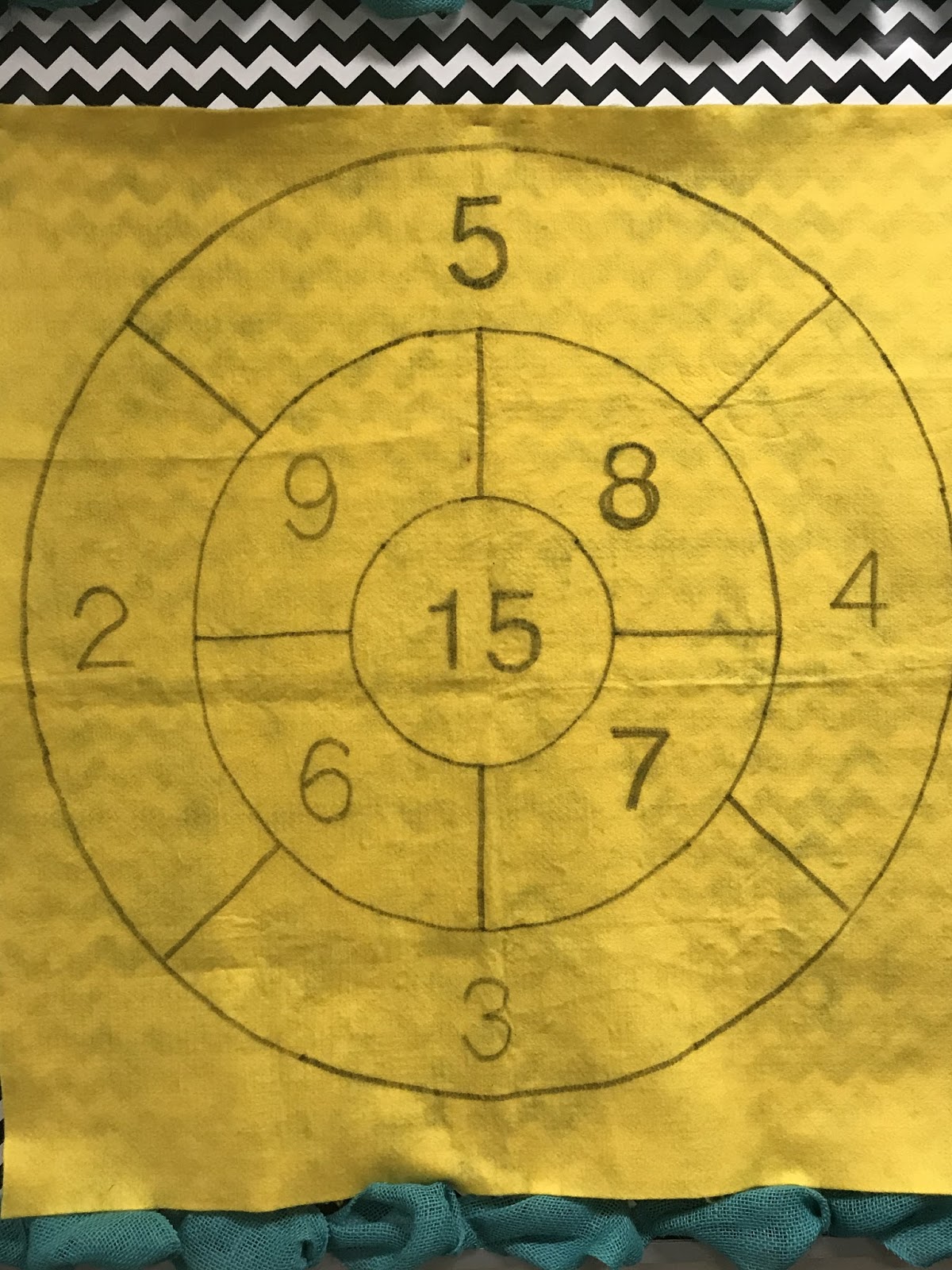 My Math Imagination: On Target With This Classroom Game!