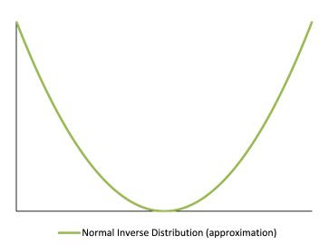 Good Point: Ethical Electronics, Recycling "e-Waste" Blog: 2020