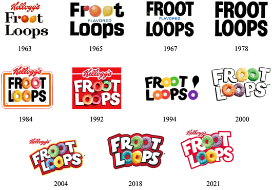 Mundo Das Marcas: FROOT LOOPS
