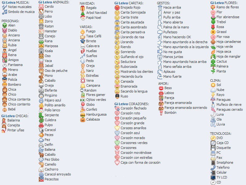 EDUCACIÓN DE ADULTOS IBIZA: Los emoticonos o los emojis que usas ...