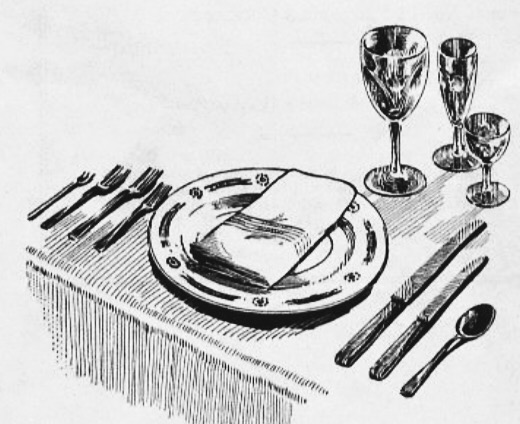 Etiquipedia: Etiquette and Flatware Placement