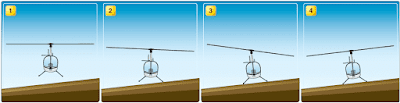 Helicopter Slope Operations