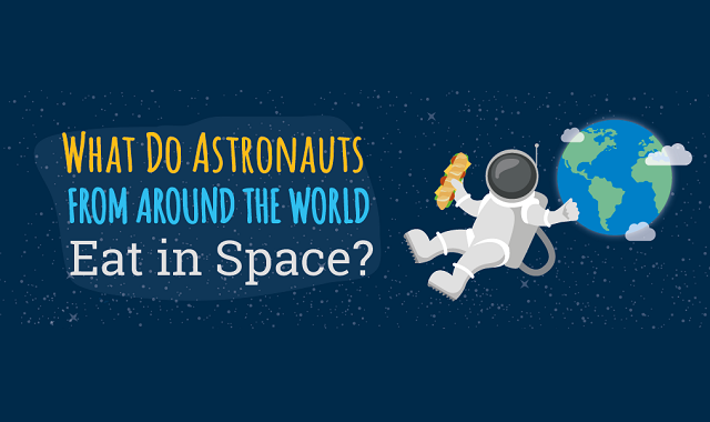 What Kind of Foods do Astronauts Eat in Space? #Infographic - Visualistan
