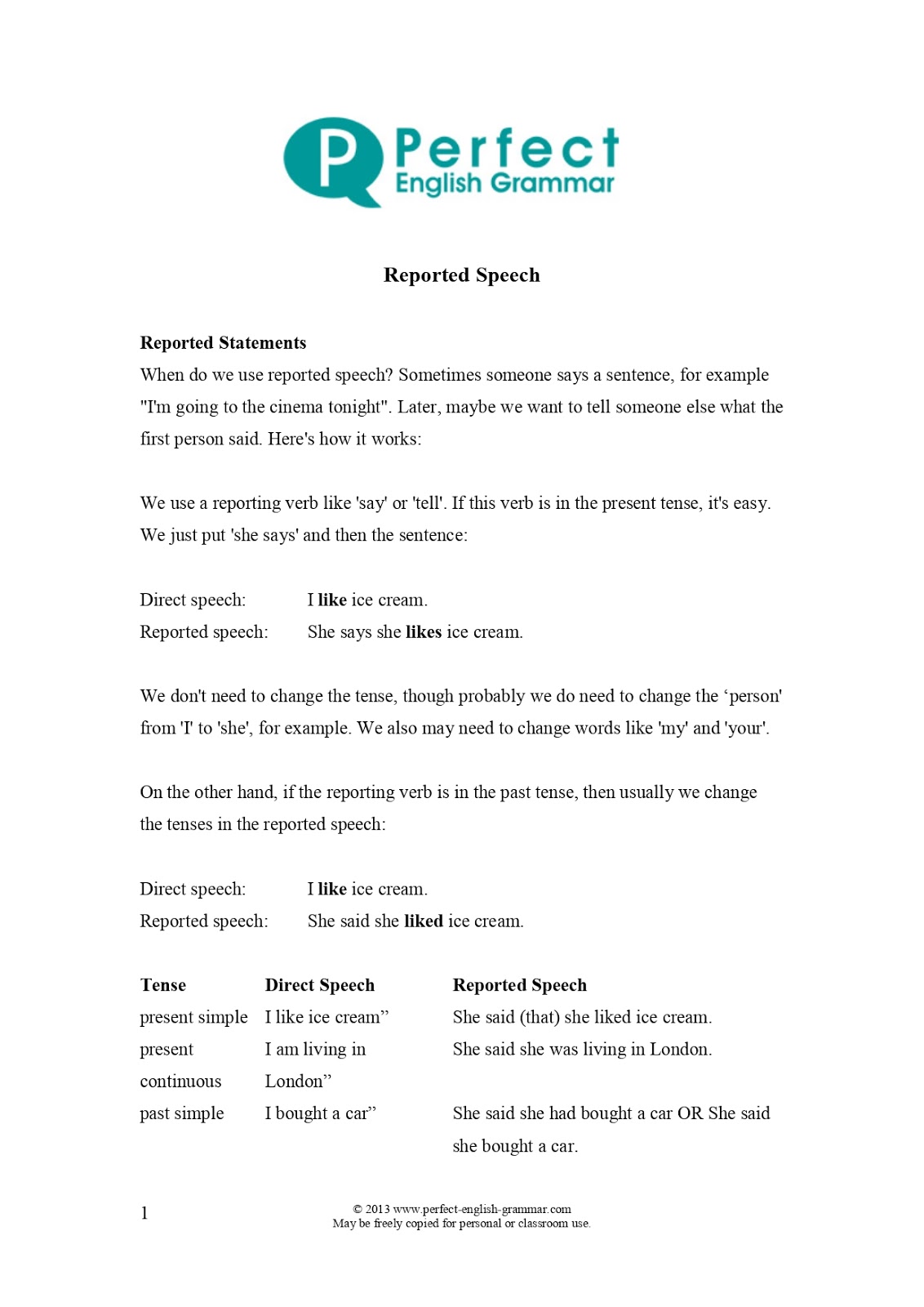 2º BACHILLERATO REPORTED SPEECH