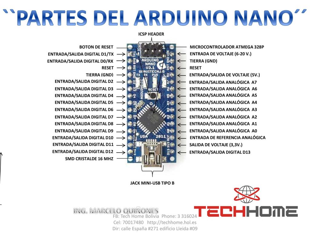 INGENIERO ANTONIO BOTERO: ARDUINO
