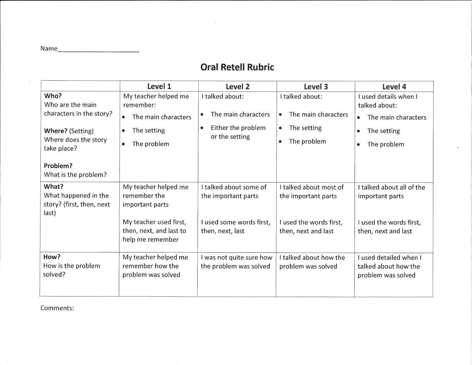 Miss Chittle's Class Blog: LANGUAGE
