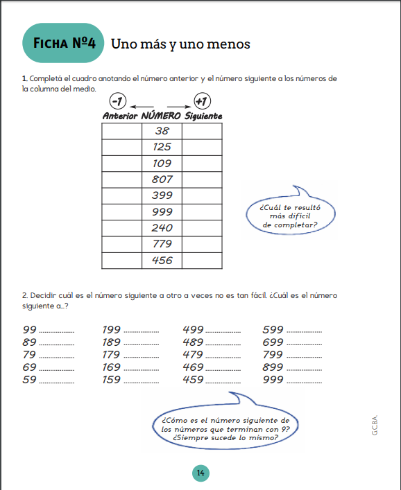 Segundo grado Castelli: Tareas de Matemáticas