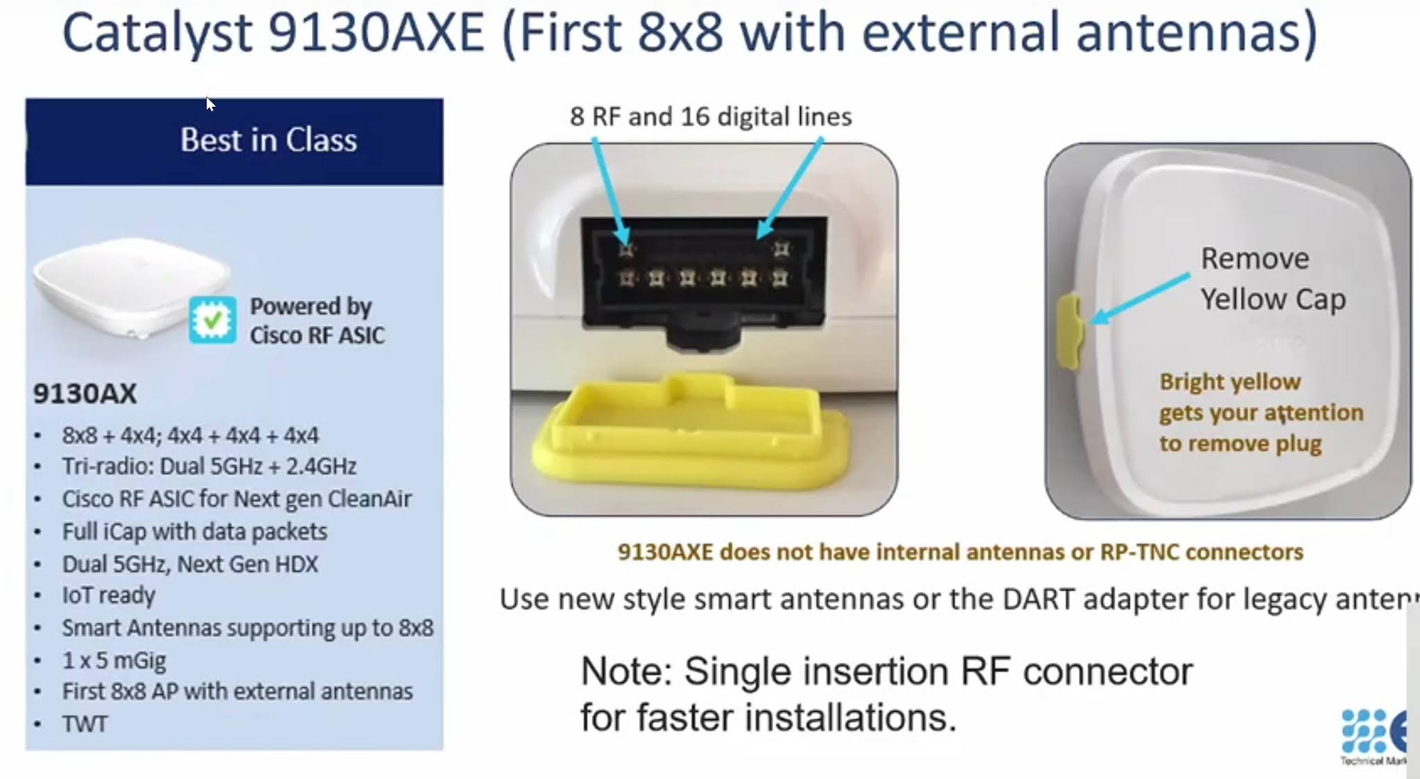 Charles Blog: Cisco Catalyst 9100 Series