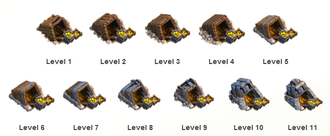 Adeline_kayhui: Clash of Clans