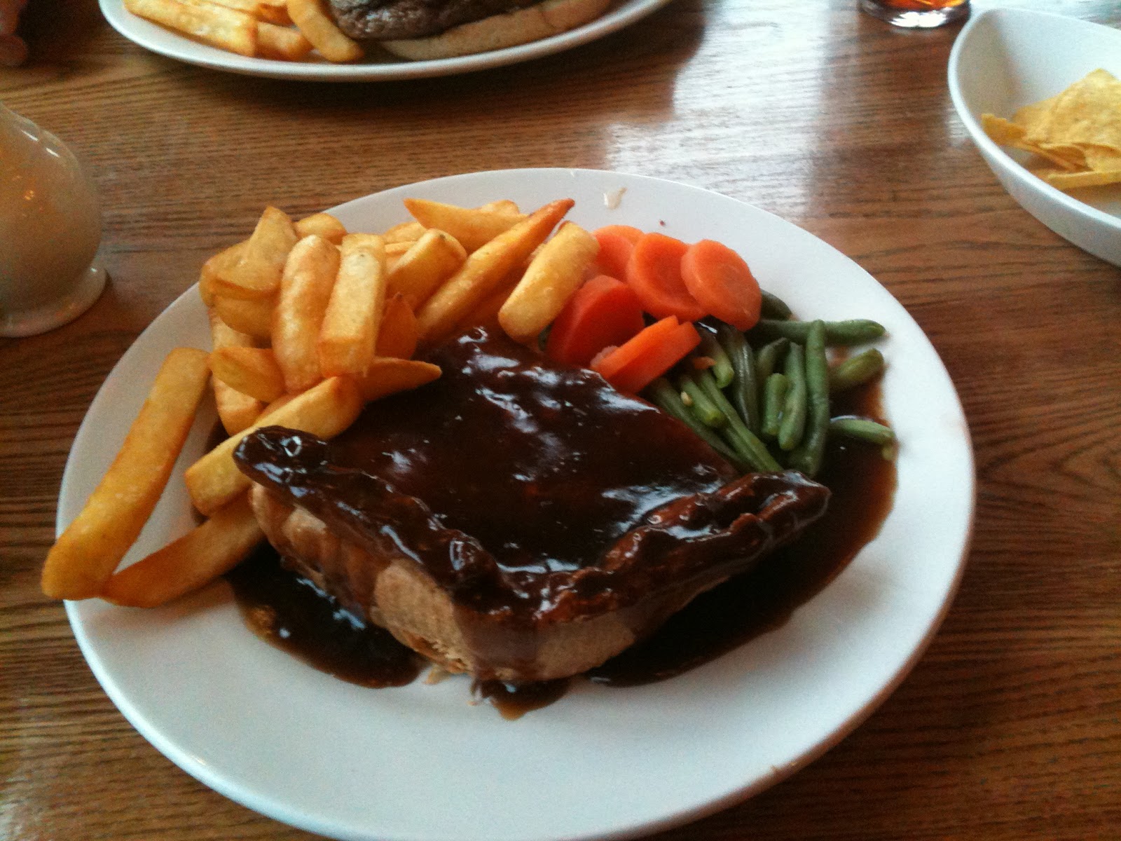 Nottingham Food Lovers: The Clock Warehouse Pub Shardlow- 2 For A ...