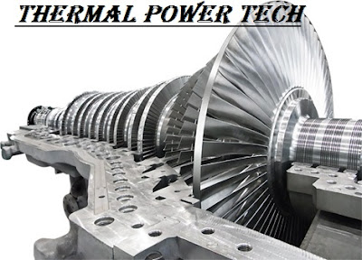 Basic Turbine and Turbine types - Thermal Power Tech