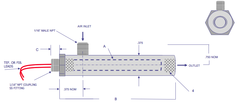 A Mini Electric Heater for Clean Flowing Gases | The Thermal System and ...