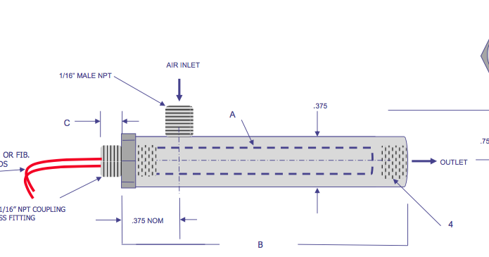 A Mini Electric Heater for Clean Flowing Gases | The Thermal System and ...