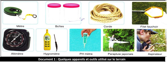 La sortie écologique-cours et exercices