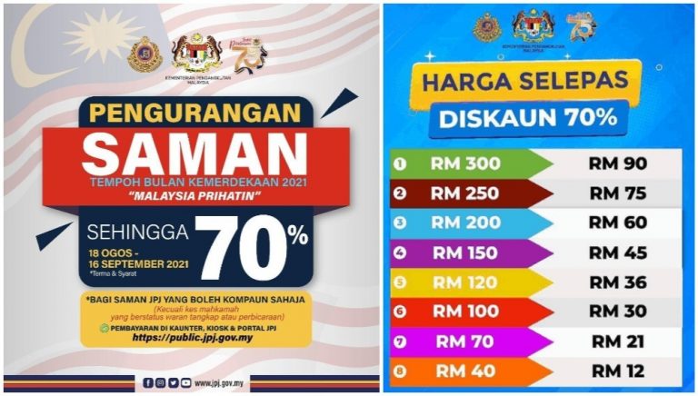 JPJ Tawar 70% Diskaun Pembayaran Saman Sempena Bulan Kemerdekaan