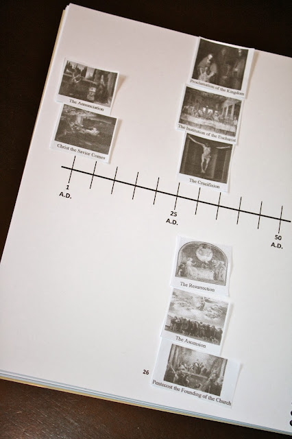 Ideas for Classically Catholic Memory: Gamma Year: Week 6 ~ Catholic ...