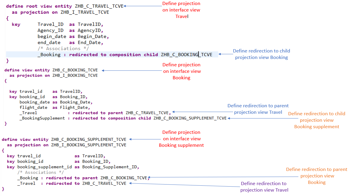 SAP ABAP Central: Build composition tree with ABAP CDS views