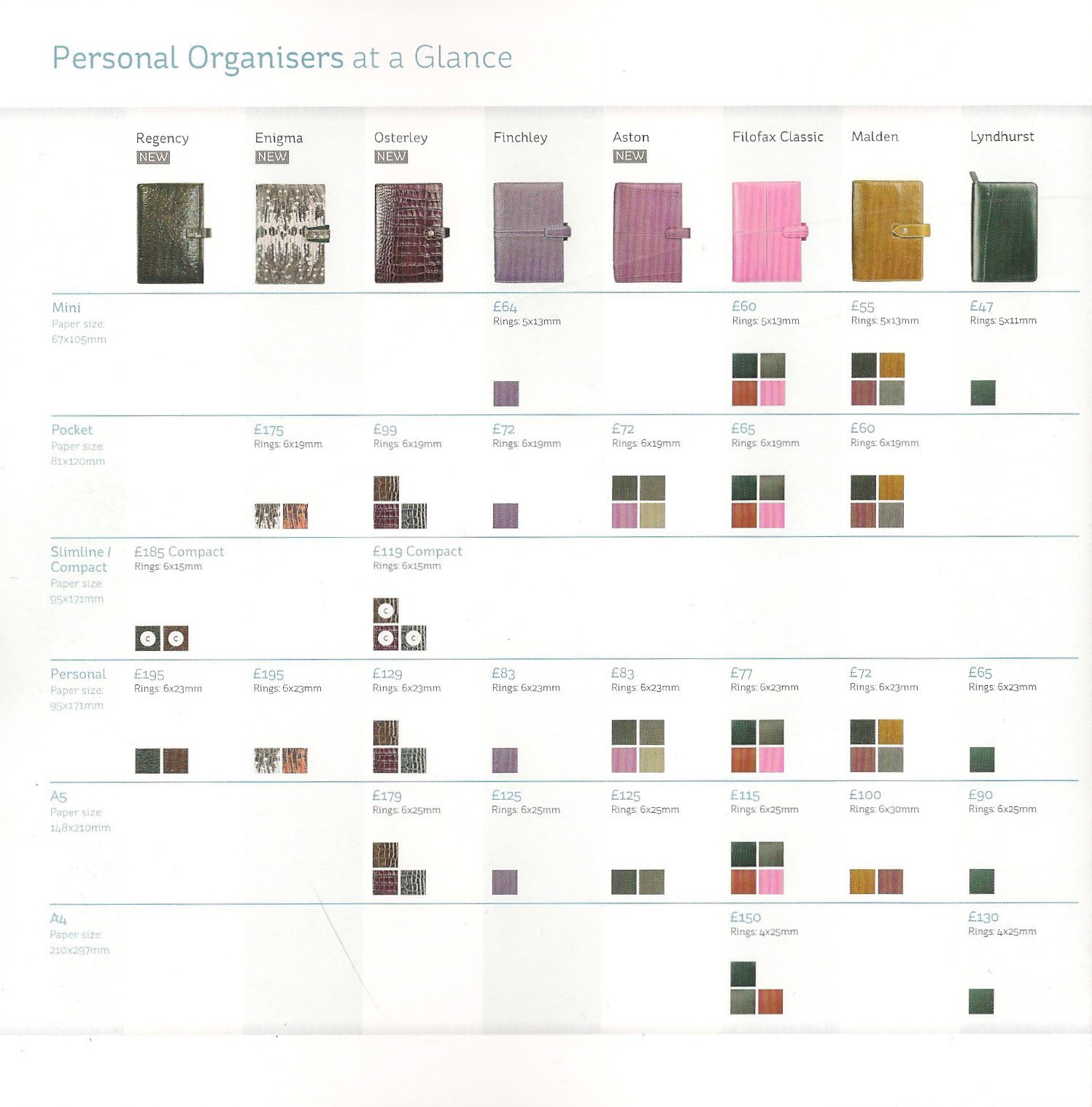Philofaxy: Filofax 2011 New Range and Changes to the existing ranges