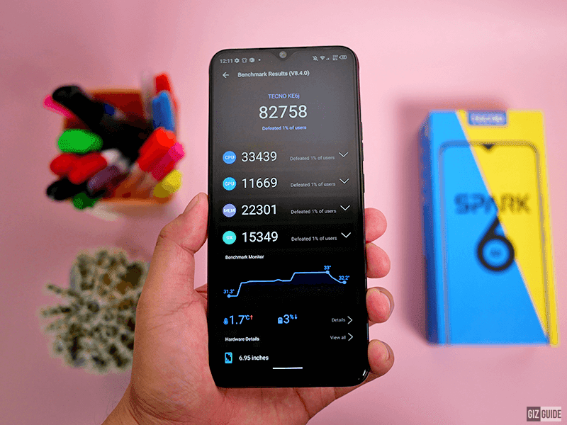 Watch: TECNO SPARK 6 Air Unboxing, First Impressions, Camera Samples